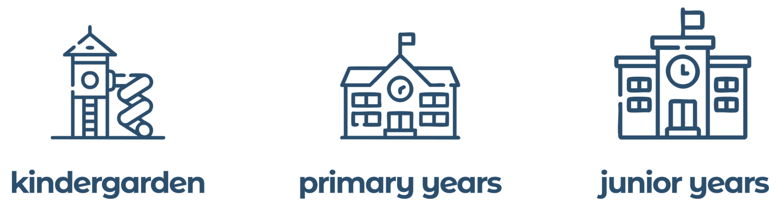 Beyond International School